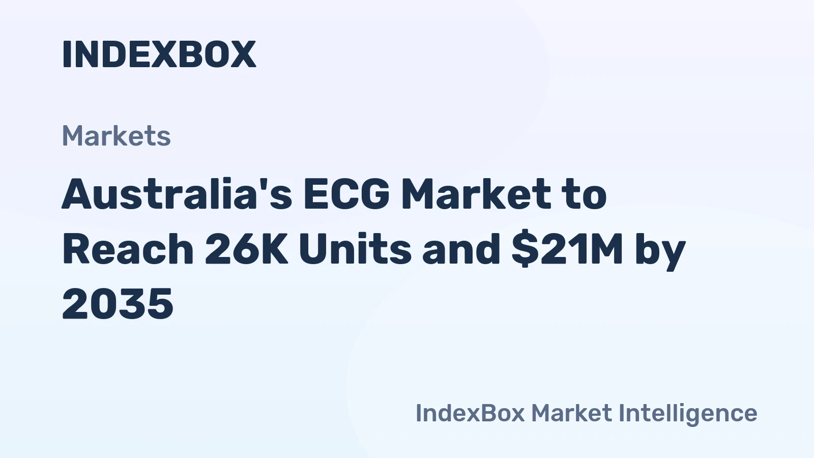 Australia's ECG Market to Reach 26K Units and $21M by 2035
