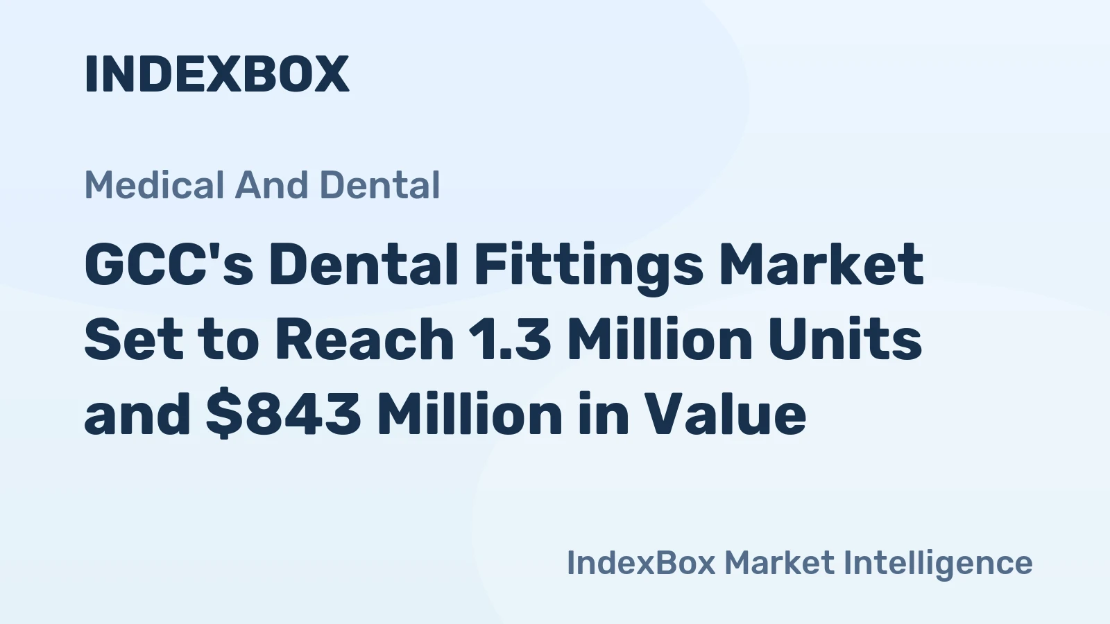 GCC's Dental Fittings Market Set to Reach 1.3 Million Units and $843 Million in Value
