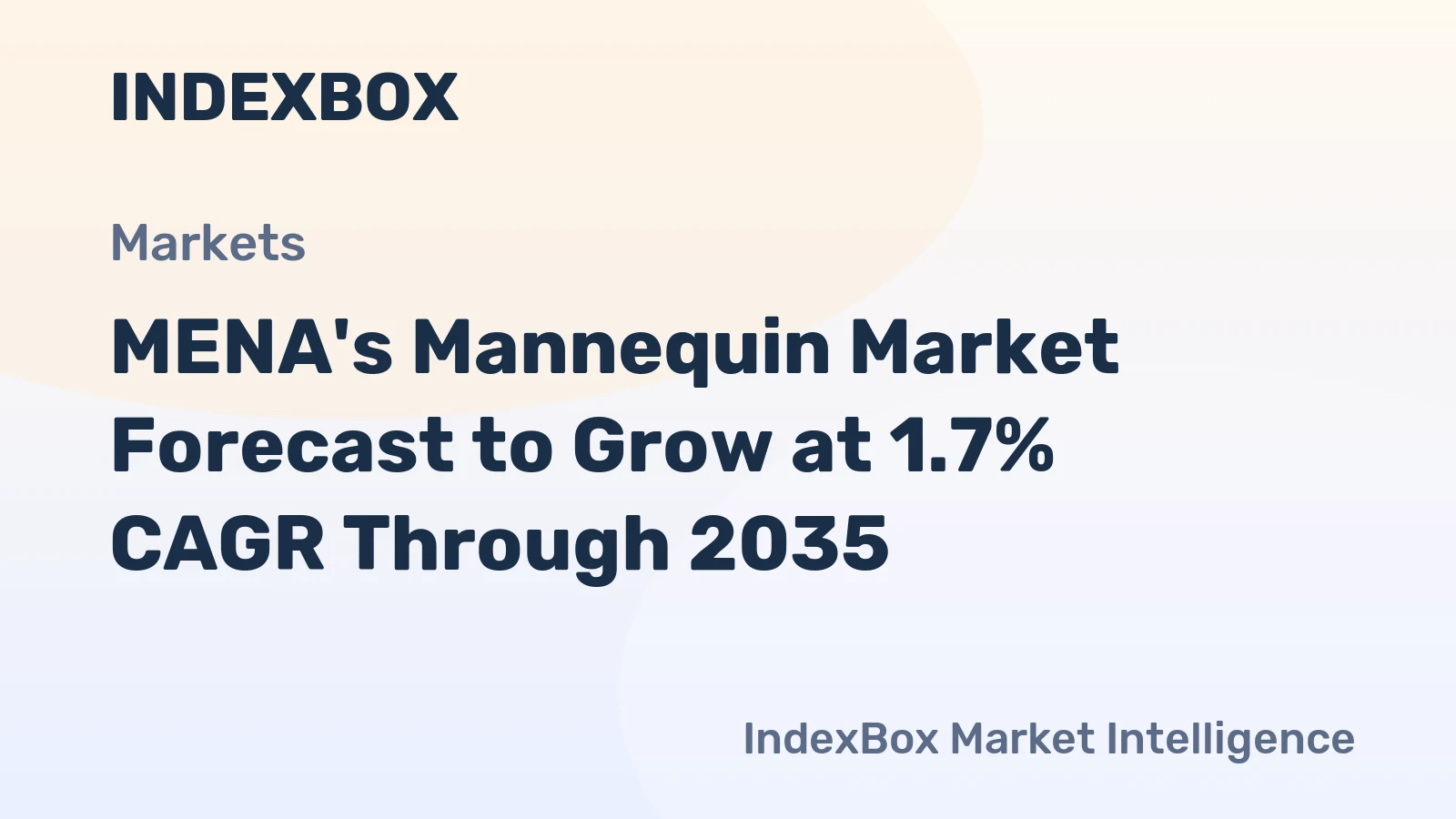MENA's Mannequin Market Forecast to Grow at 1.7% CAGR Through 2035