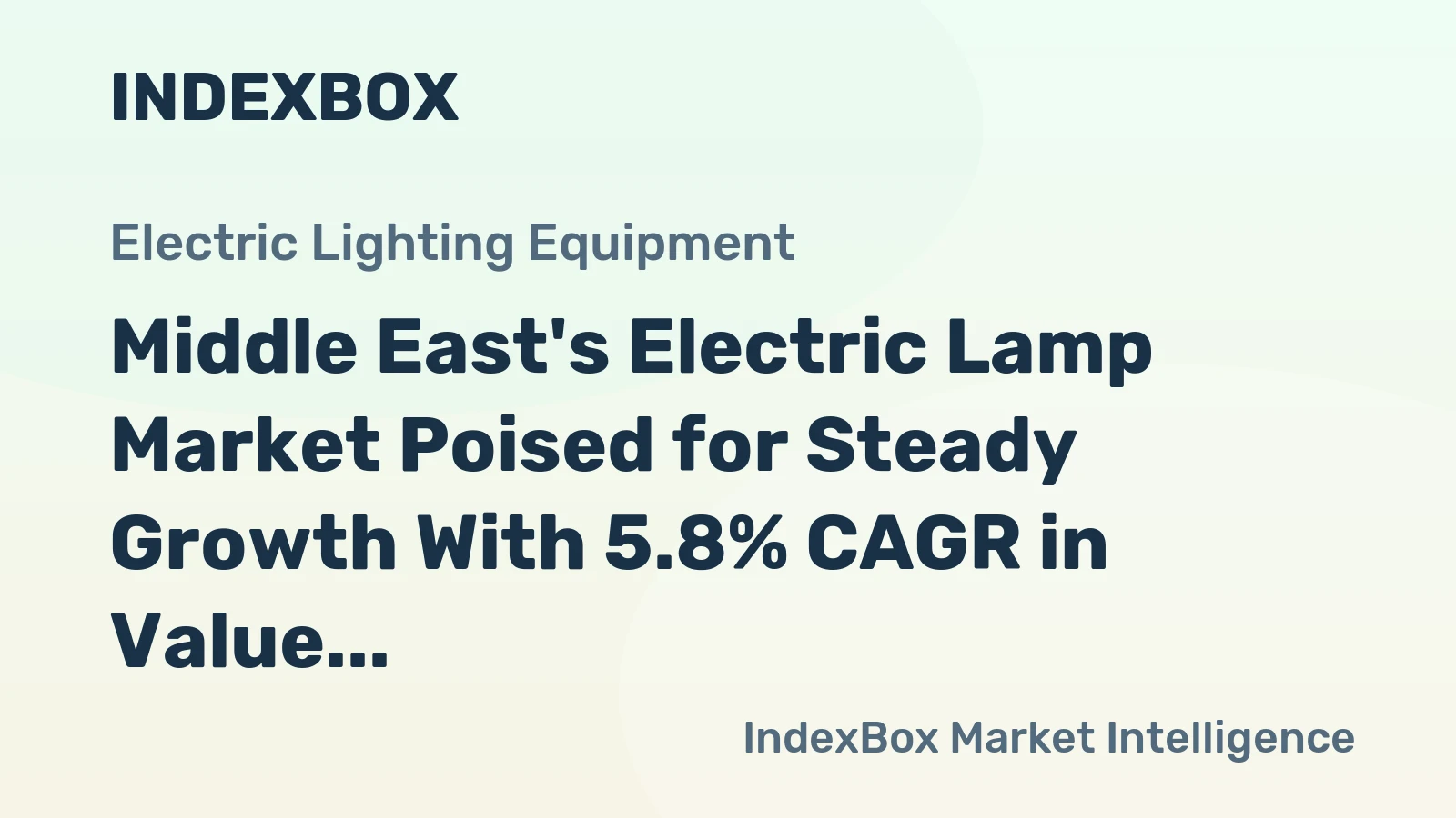 Middle East's Electric Lamp Market Poised for Steady Growth With 5.8% CAGR in Value