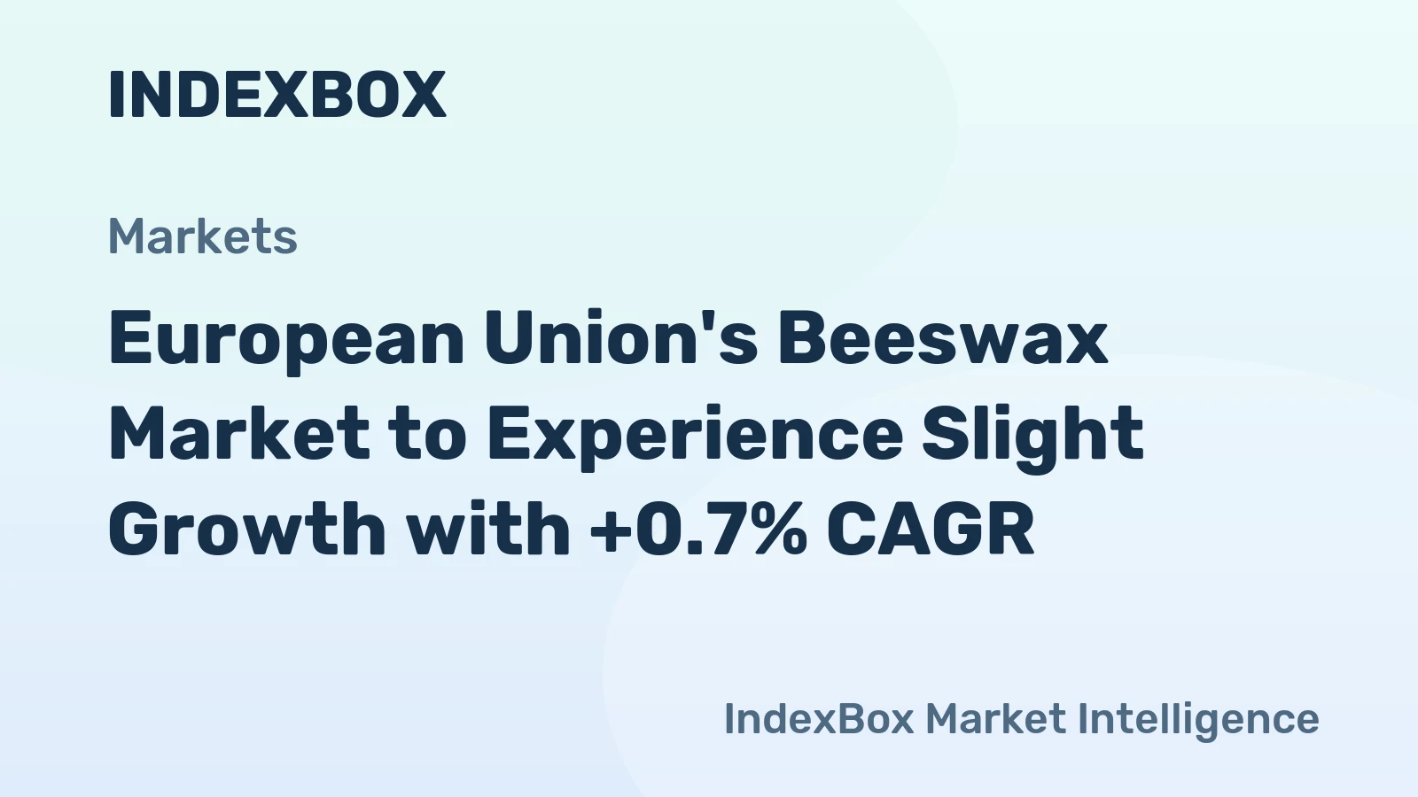 European Union's Beeswax Market to Experience Slight Growth with +0.7% CAGR