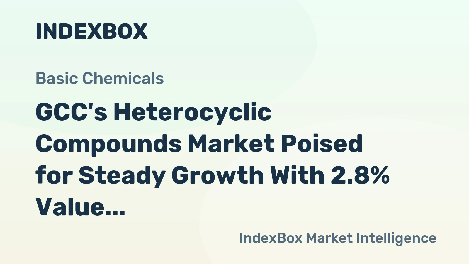 GCC's Heterocyclic Compounds Market Poised for Steady Growth With 2.8% Value CAGR Through 2035