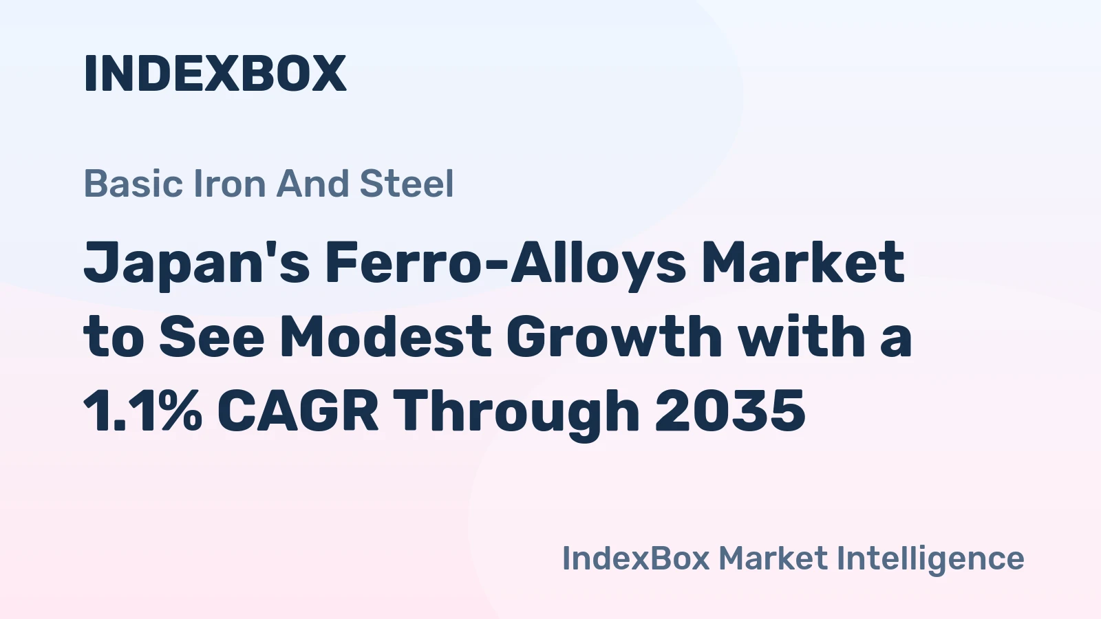 Japan's Ferro-Alloys Market to See Modest Growth with a 1.1% CAGR Through 2035