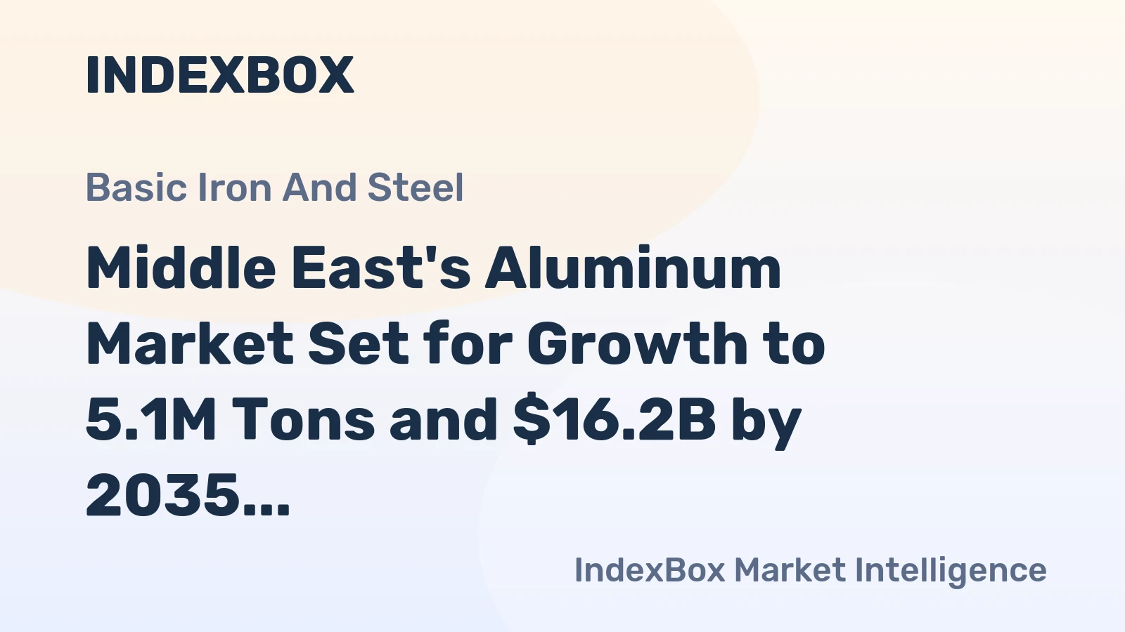 Middle East's Aluminum Market Set for Growth to 5.1M Tons and $16.2B by 2035