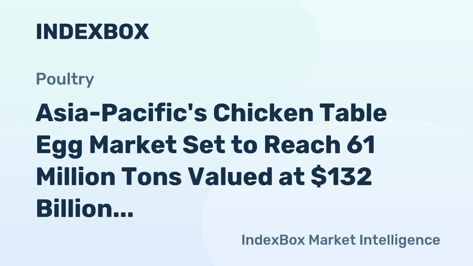 Asia-Pacific's Chicken Table Egg Market Set to Reach 61 Million Tons Valued at $132 Billion by 2035