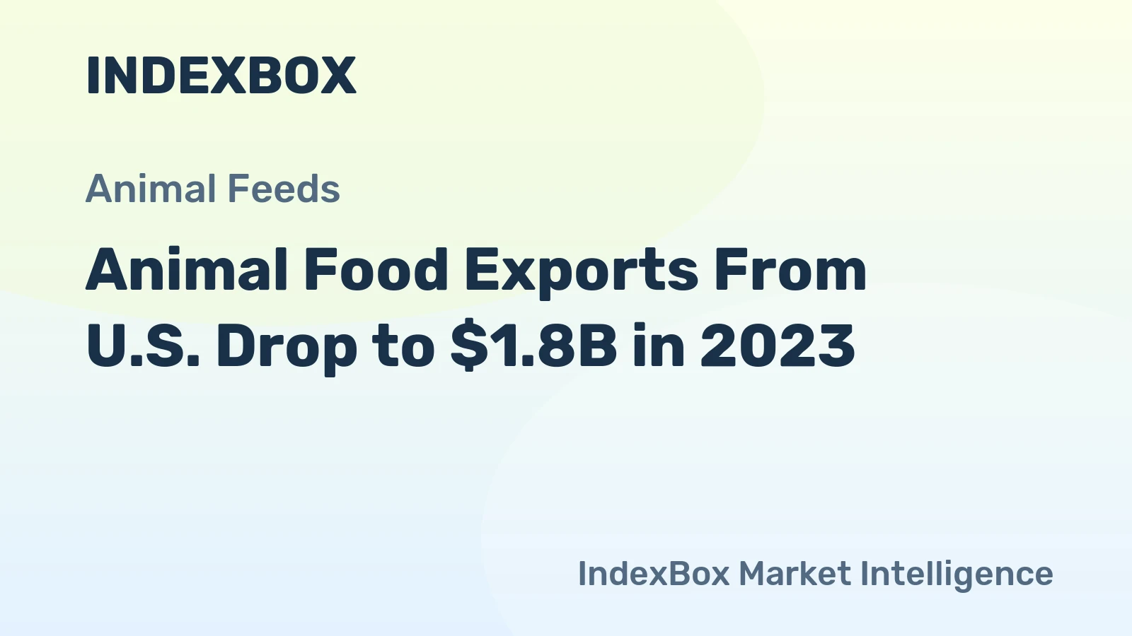 Animal Food Exports From U.S. Drop to $1.8B in 2023
