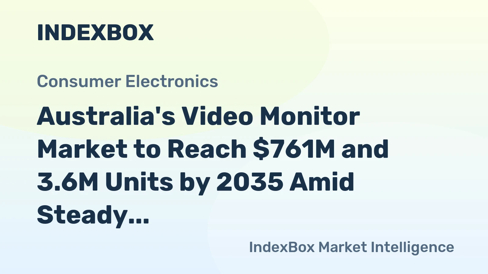 Australia's Video Monitor Market to Reach $761M and 3.6M Units by 2035 Amid Steady Growth