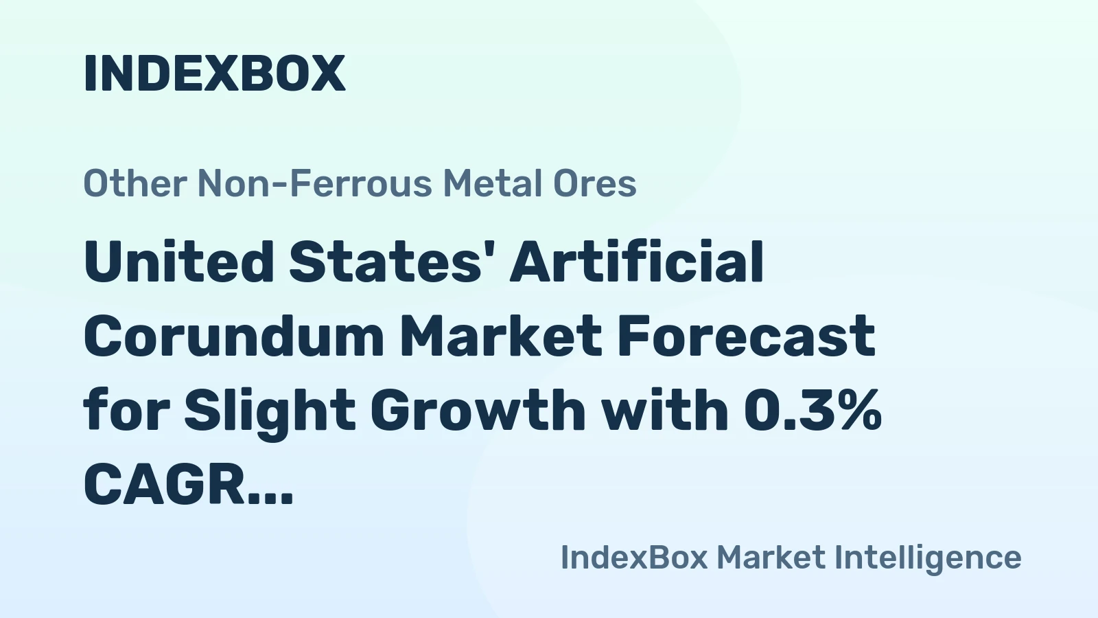 United States' Artificial Corundum Market Forecast for Slight Growth with 0.3% CAGR