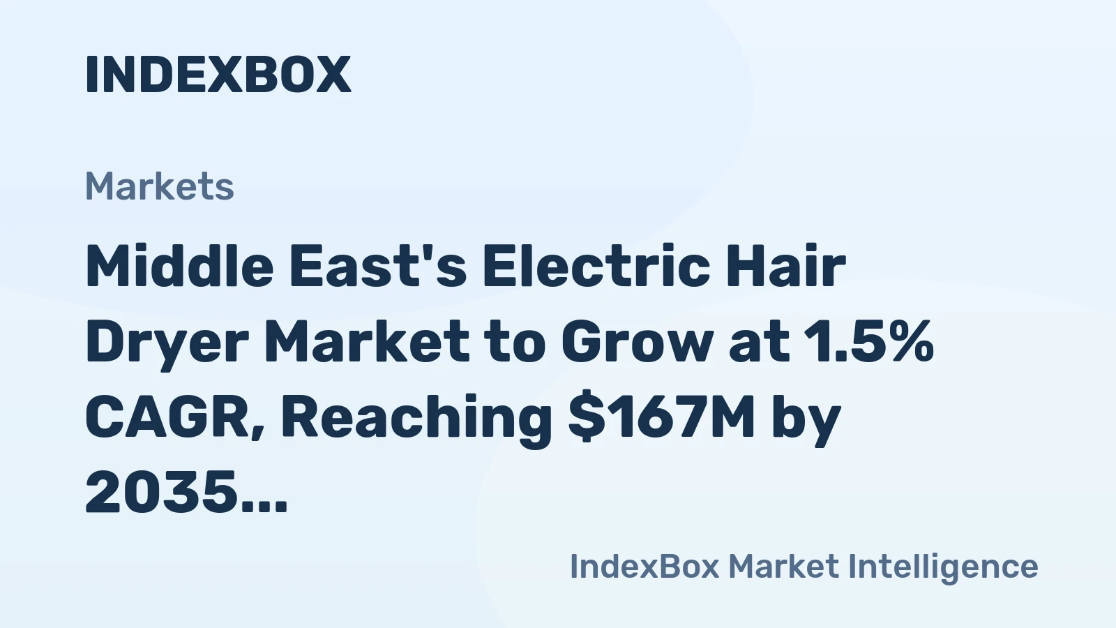 Middle East's Electric Hair Dryer Market to Grow at 1.5% CAGR, Reaching $167M by 2035