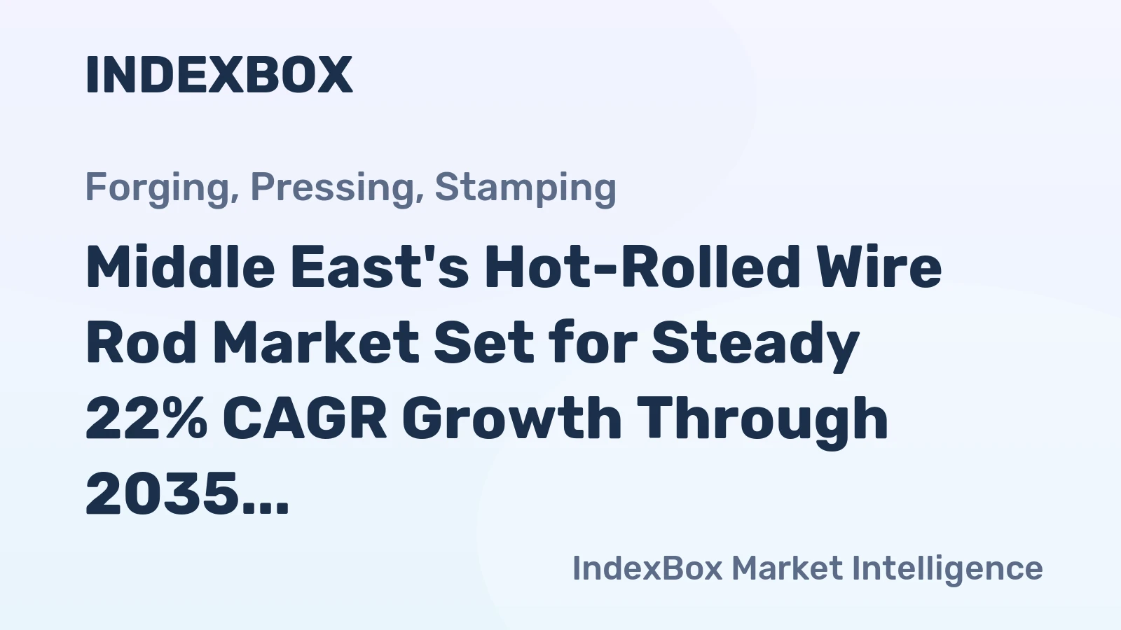 Middle East's Hot-Rolled Wire Rod Market Set for Steady 22% CAGR Growth Through 2035