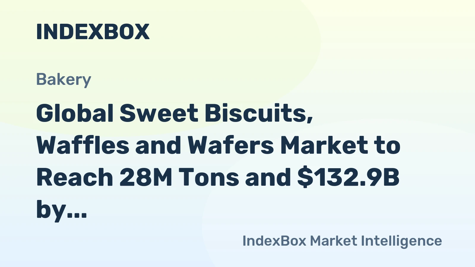 Global Sweet Biscuits, Waffles and Wafers Market to Reach 28M Tons and $132.9B by 2035