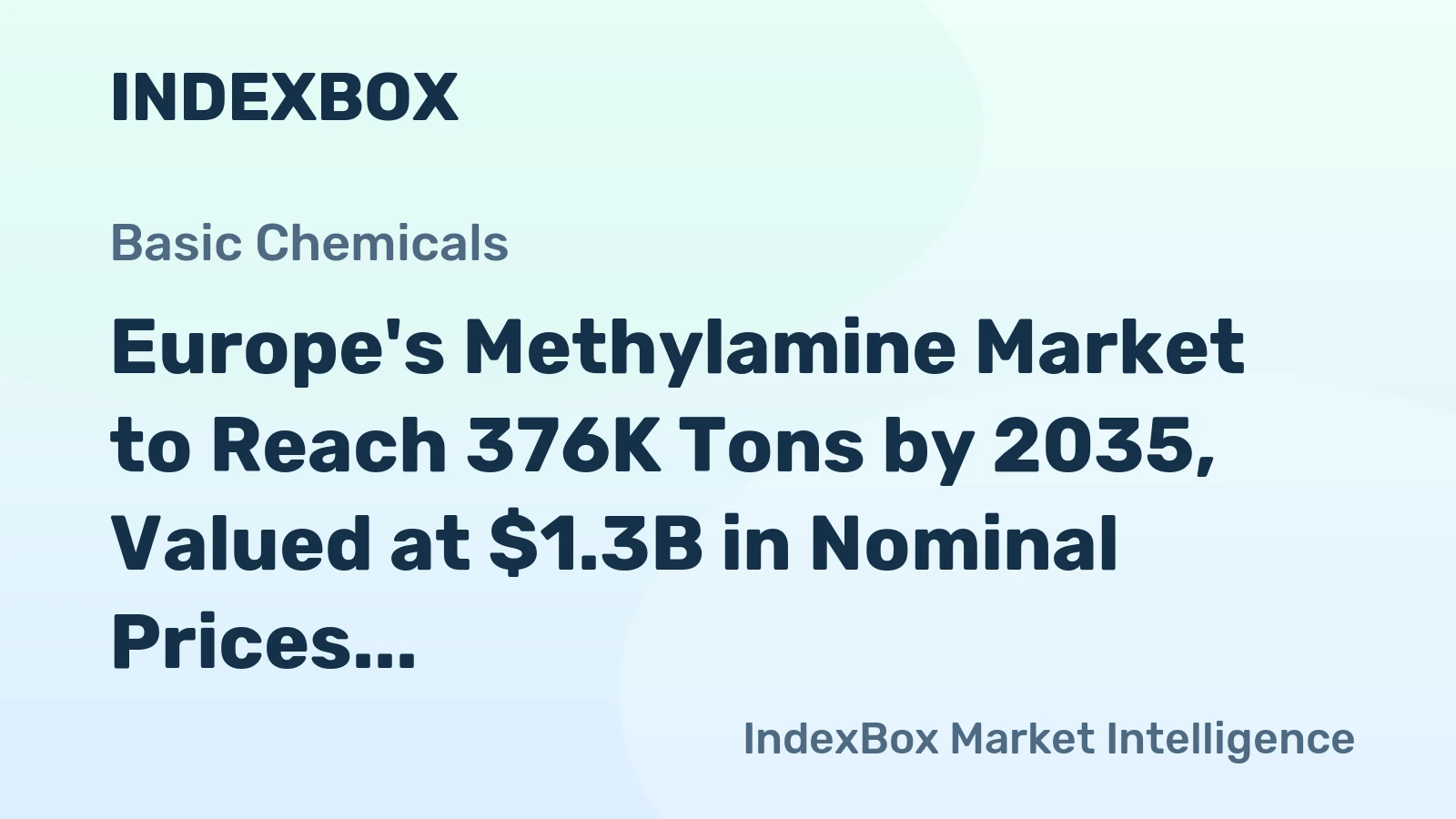 Europe's Methylamine Market to Reach 376K Tons by 2035, Valued at $1.3B in Nominal Prices