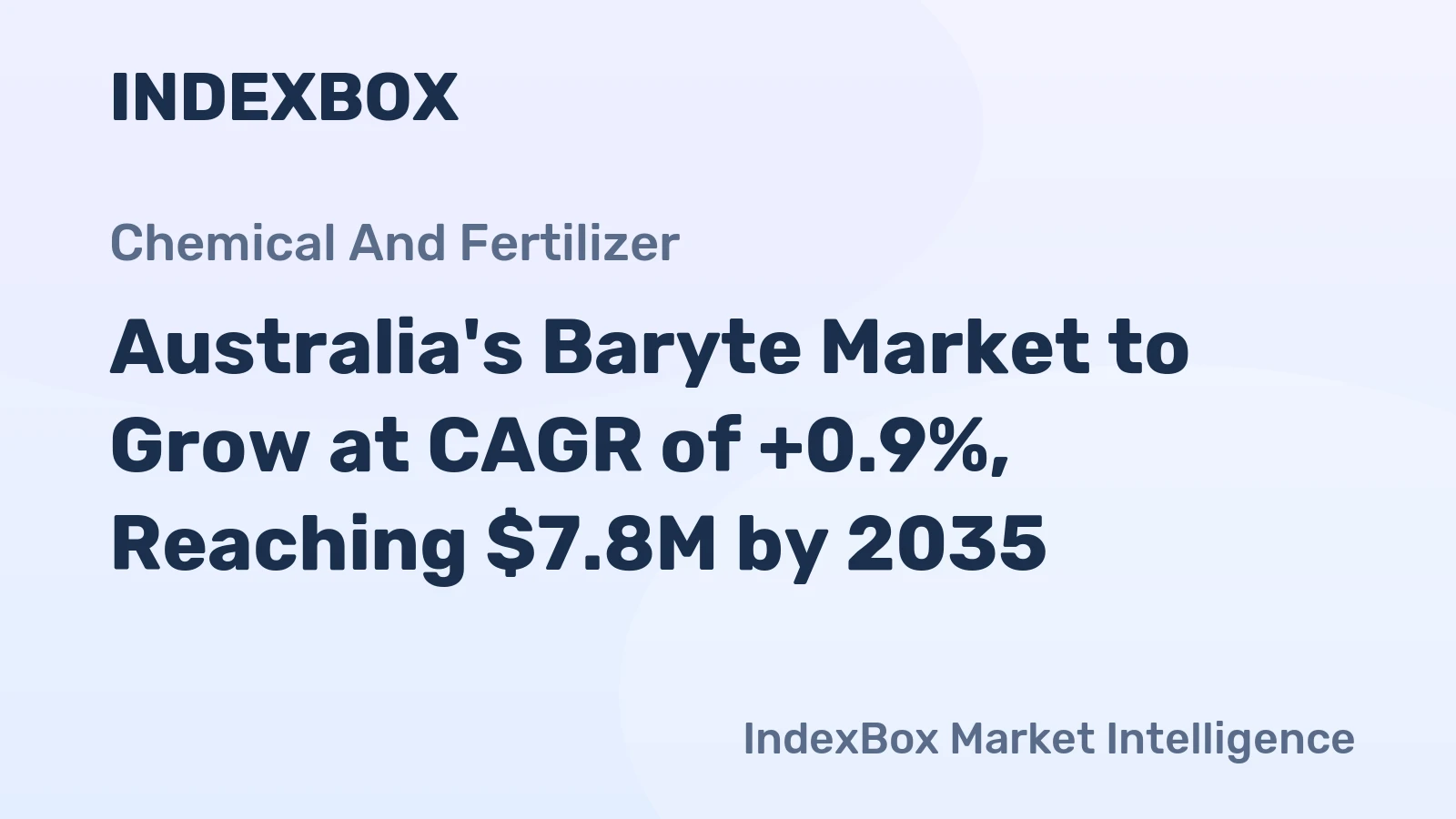 Australia's Baryte Market to Grow at CAGR of +0.9%, Reaching $7.8M by 2035