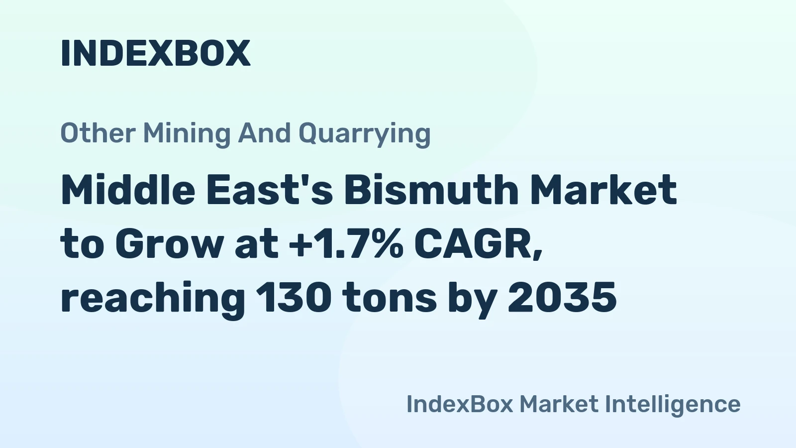 Middle East's Bismuth Market to Grow at +1.7% CAGR, reaching 130 tons by 2035
