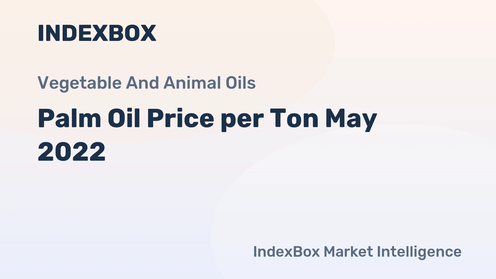 Palm Oil Price per Ton May 2022