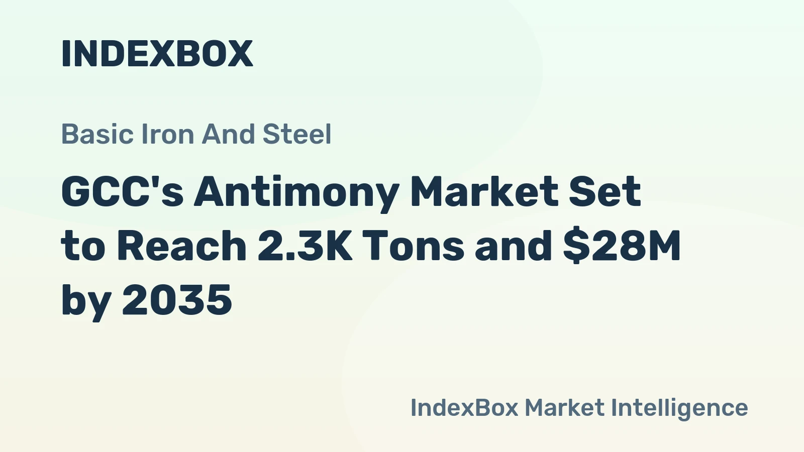 GCC's Antimony Market Set to Reach 2.3K Tons and $28M by 2035