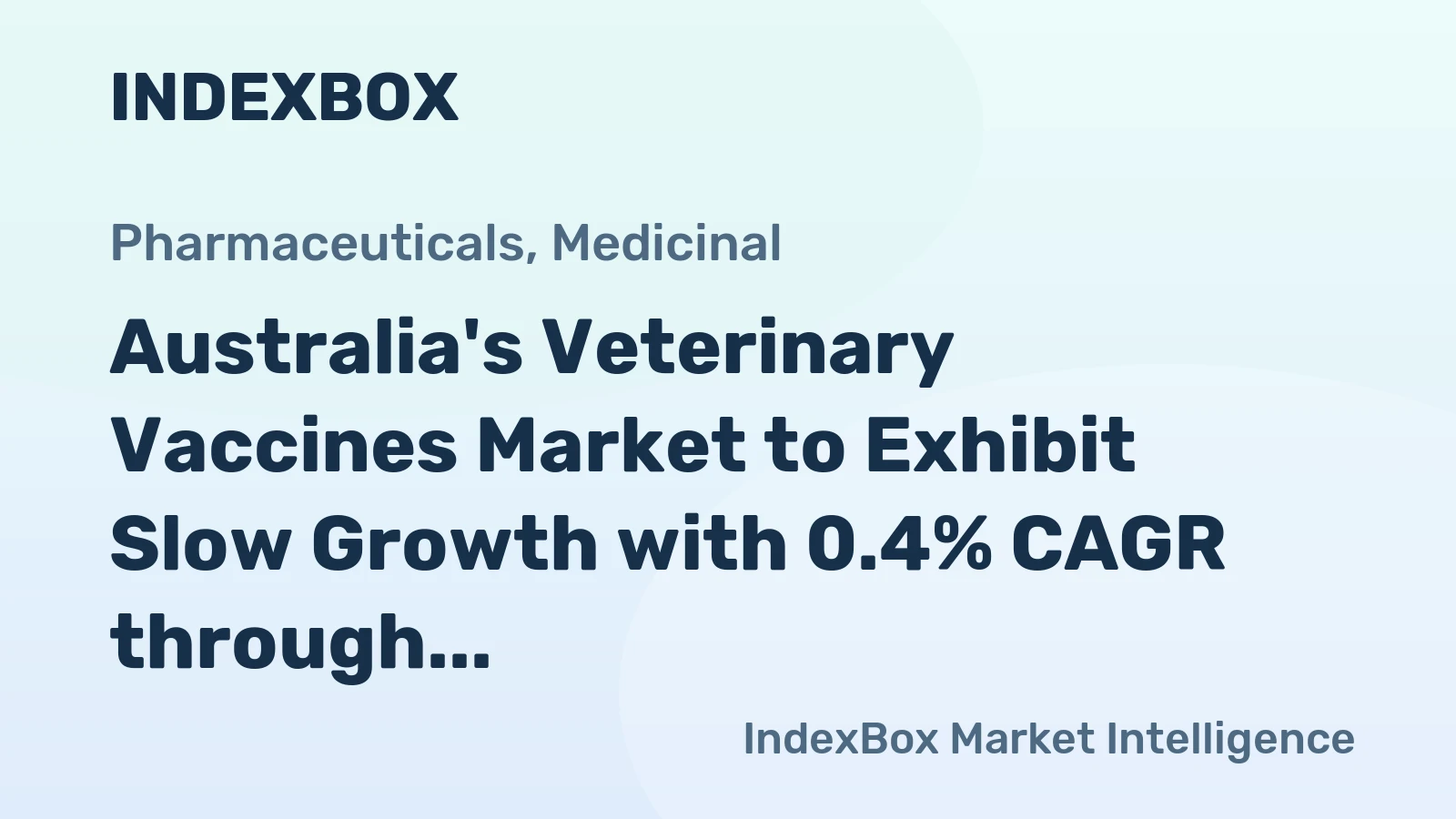 Australia's Veterinary Vaccines Market to Exhibit Slow Growth with 0.4% CAGR through 2035