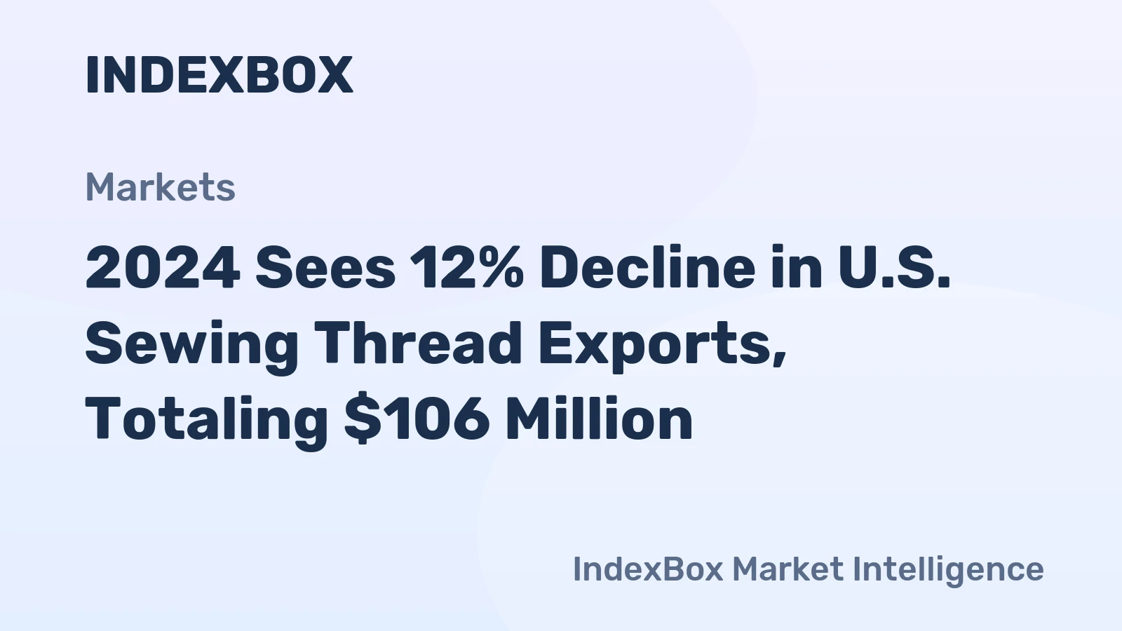 2024 Sees 12% Decline in U.S. Sewing Thread Exports, Totaling $106 Million