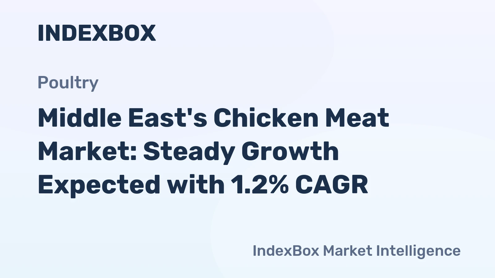 Middle East's Chicken Meat Market: Steady Growth Expected with 1.2% CAGR