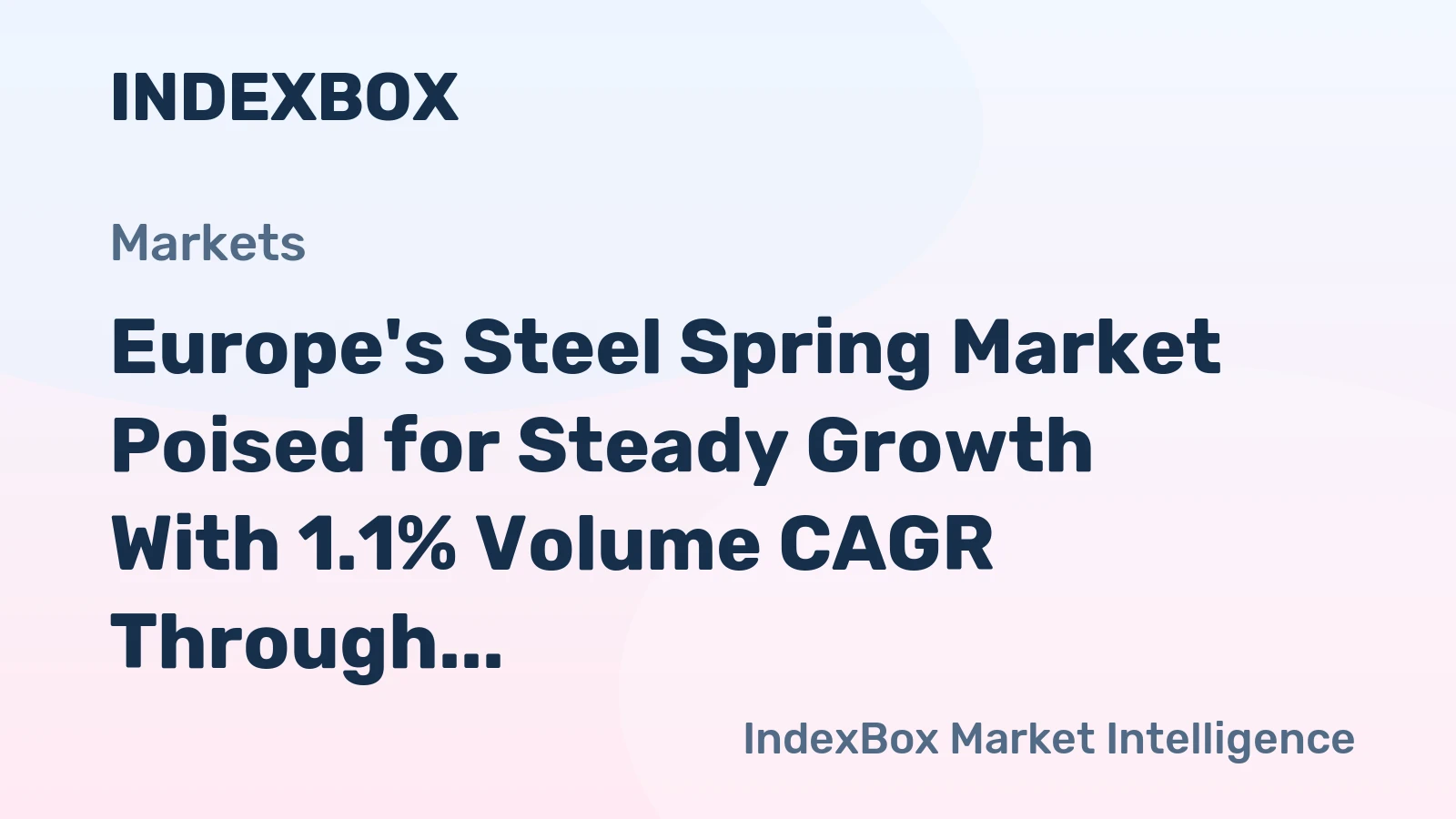Europe's Steel Spring Market Poised for Steady Growth With 1.1% Volume CAGR Through 2035