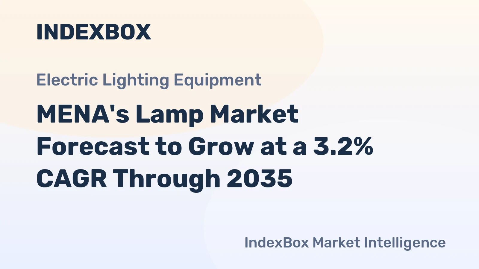 MENA's Lamp Market Forecast to Grow at a 3.2% CAGR Through 2035