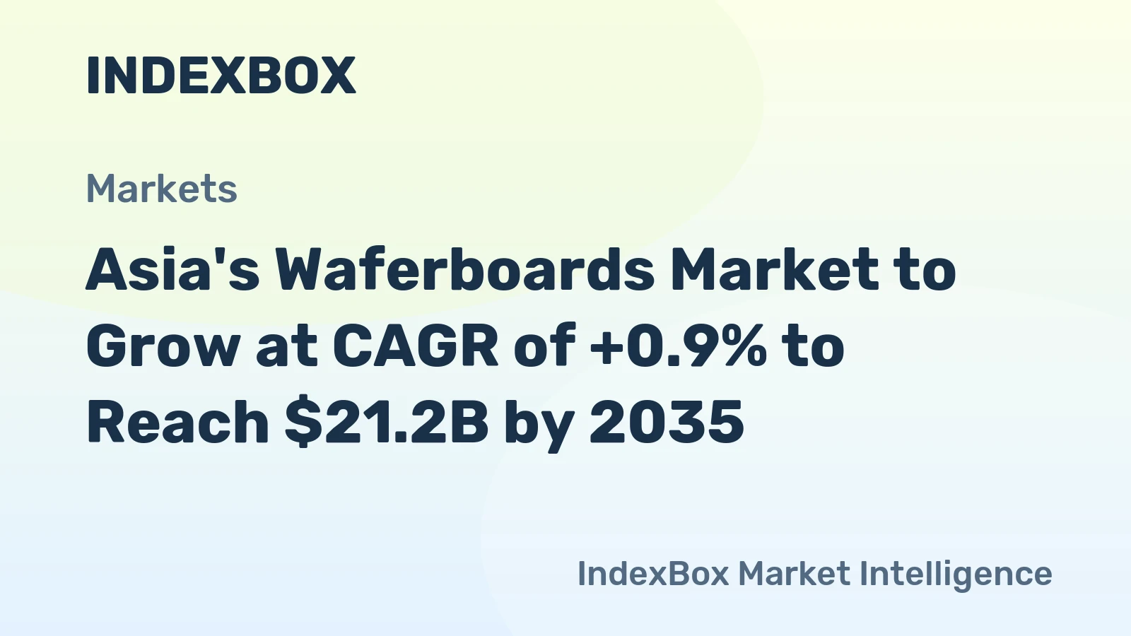 Asia's Waferboards Market to Grow at CAGR of +0.9% to Reach $21.2B by 2035