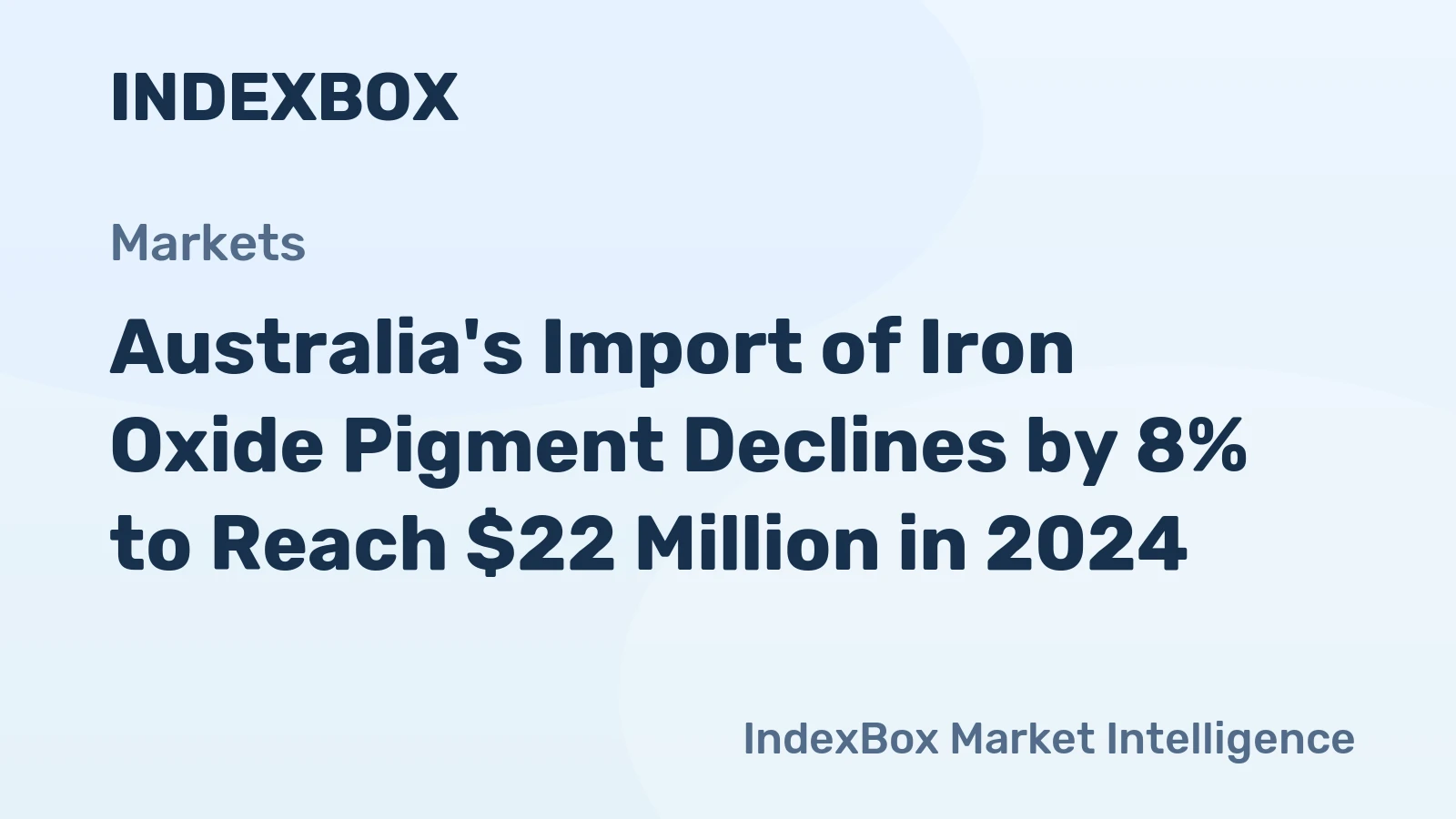 Australia's Import of Iron Oxide Pigment Declines by 8% to Reach $22 Million in 2024