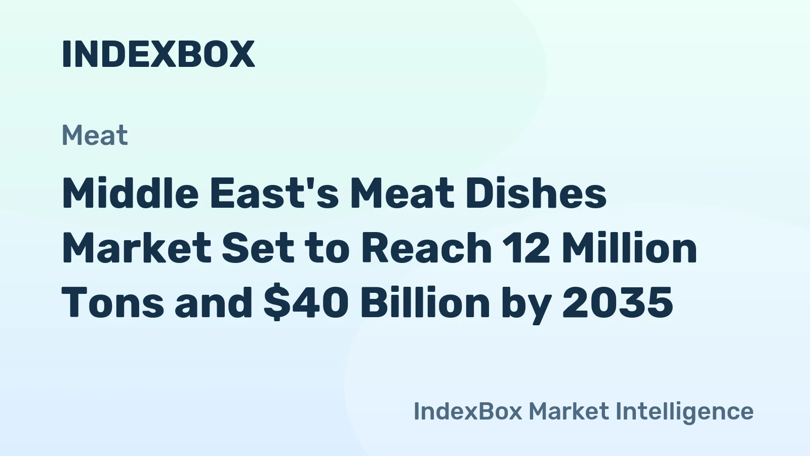 Middle East's Meat Dishes Market Set to Reach 12 Million Tons and $40 Billion by 2035