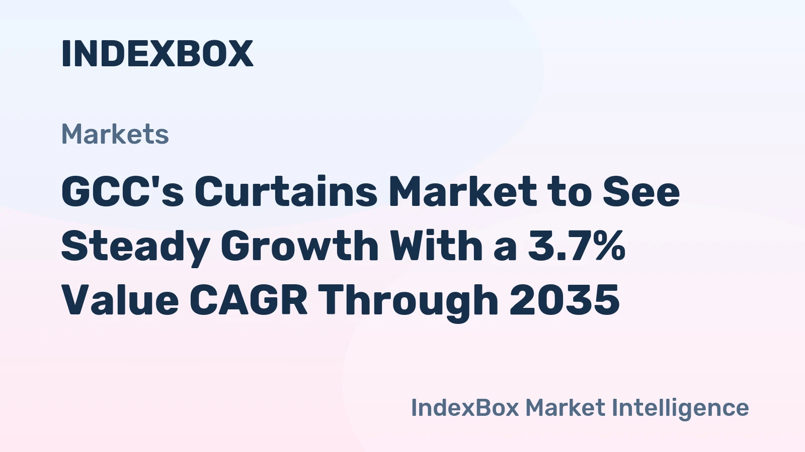 GCC's Curtains Market to See Steady Growth With a 3.7% Value CAGR Through 2035