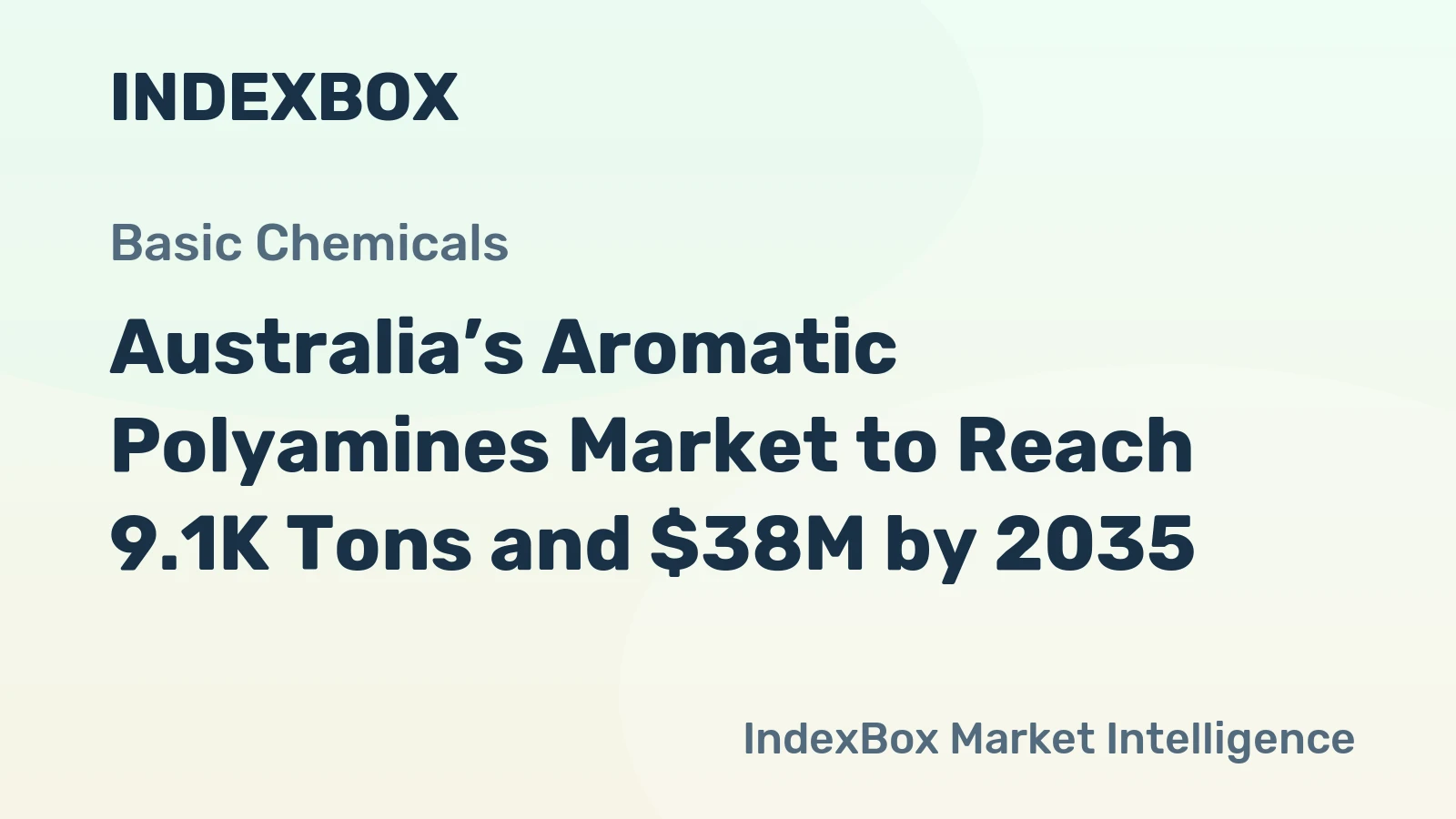 Australia’s Aromatic Polyamines Market to Reach 9.1K Tons and $38M by 2035
