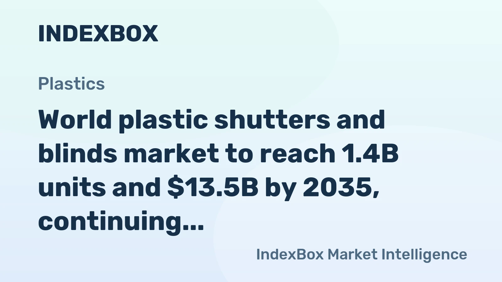 World plastic shutters and blinds market to reach 1.4B units and $13.5B by 2035, continuing its upward consumption trend.