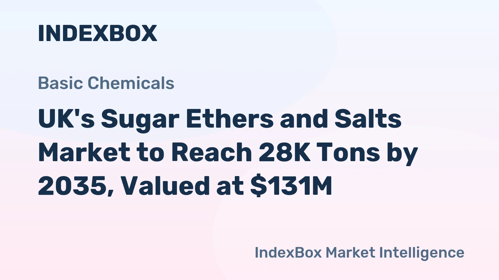 UK's Sugar Ethers and Salts Market to Reach 28K Tons by 2035, Valued at $131M