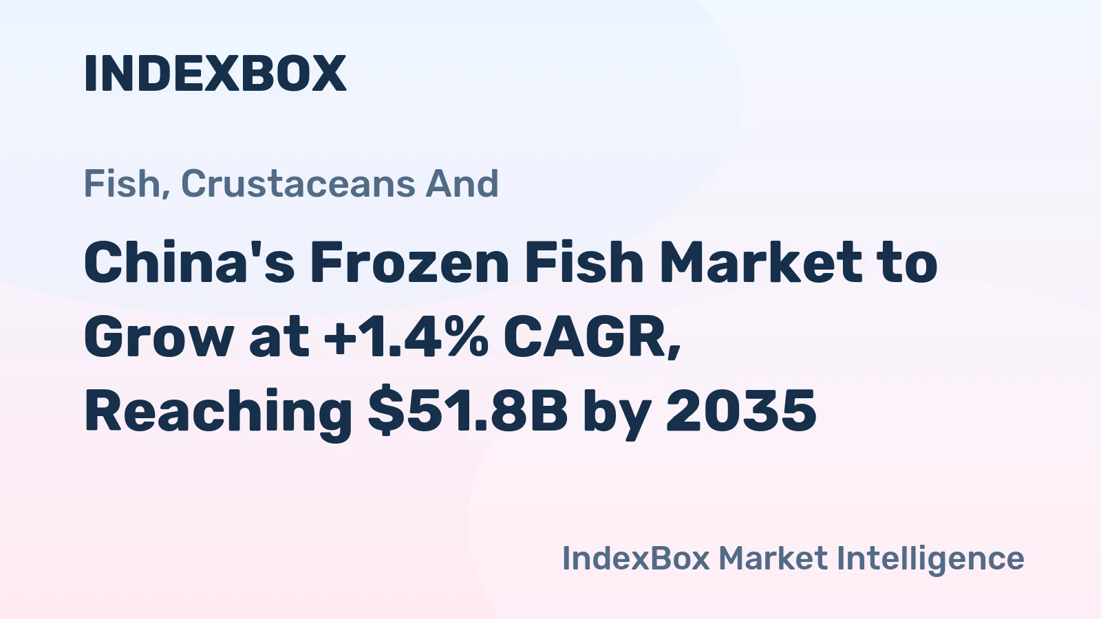 China's Frozen Fish Market to Grow at +1.4% CAGR, Reaching $51.8B by 2035
