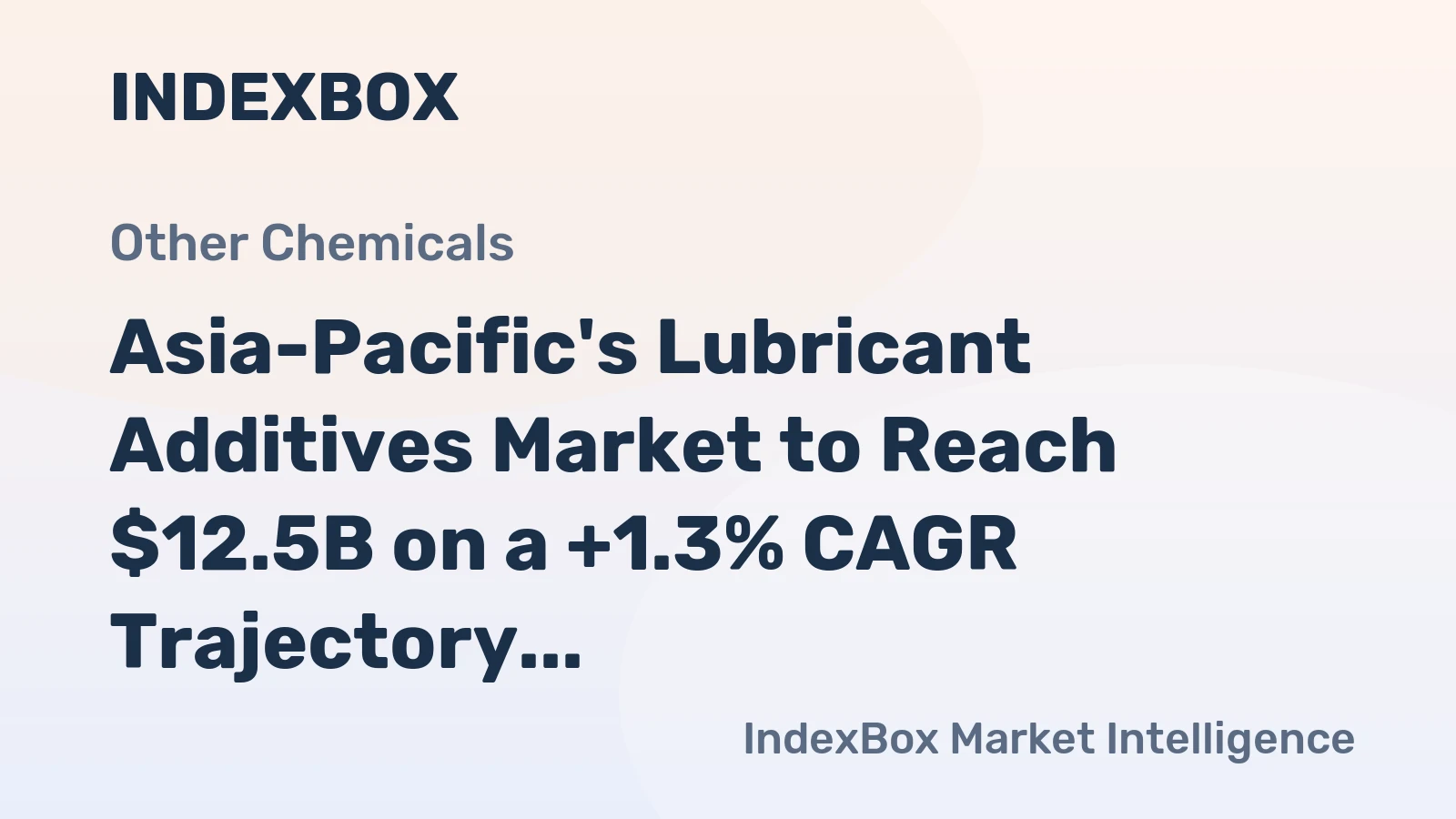 Asia-Pacific's Lubricant Additives Market to Reach $12.5B on a +1.3% CAGR Trajectory