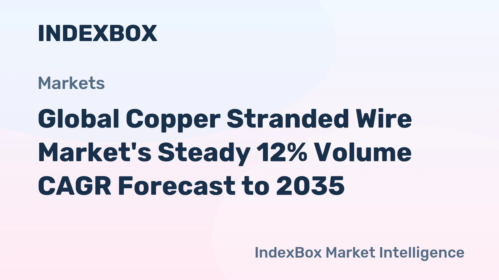 Global Copper Stranded Wire Market's Steady 12% Volume CAGR Forecast to 2035