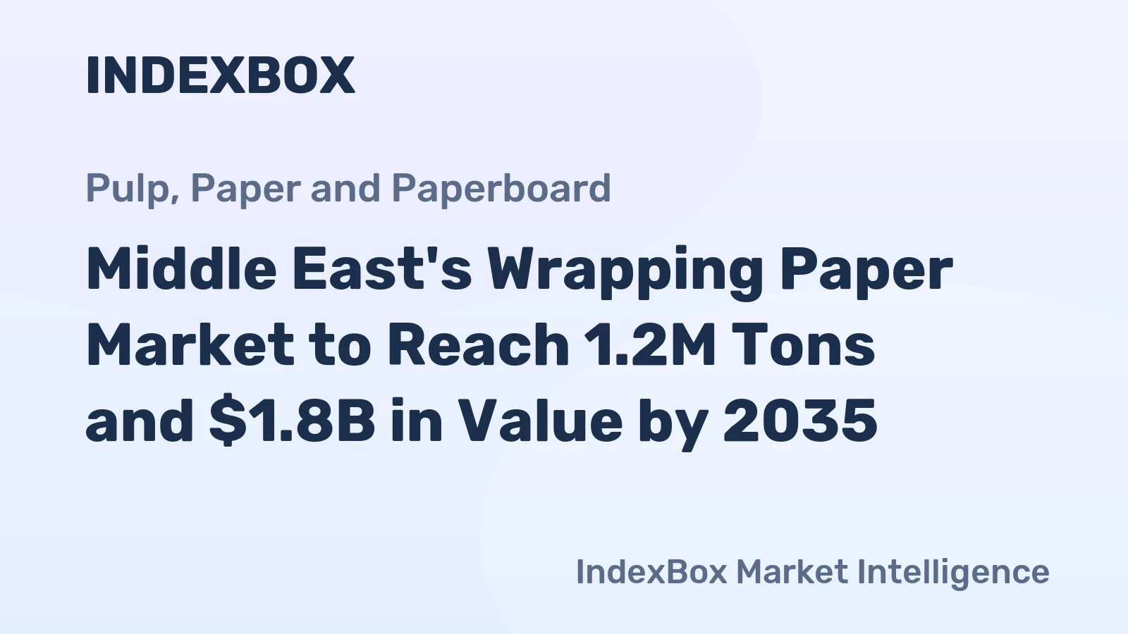 Middle East's Wrapping Paper Market to Reach 1.2M Tons and $1.8B in Value by 2035