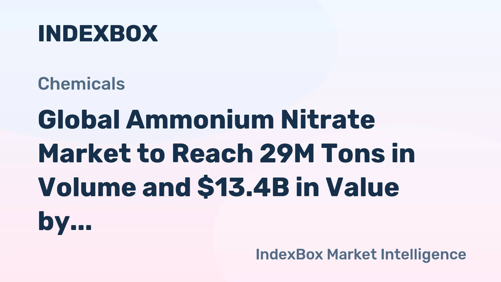 Global Ammonium Nitrate Market to Reach 29M Tons in Volume and $13.4B in Value by 2035