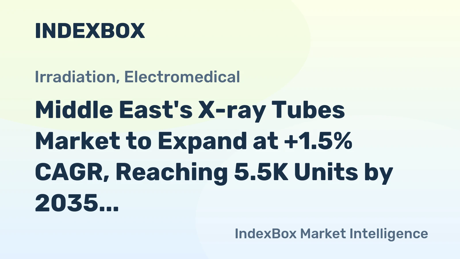 Middle East's X-ray Tubes Market to Expand at +1.5% CAGR, Reaching 5.5K Units by 2035
