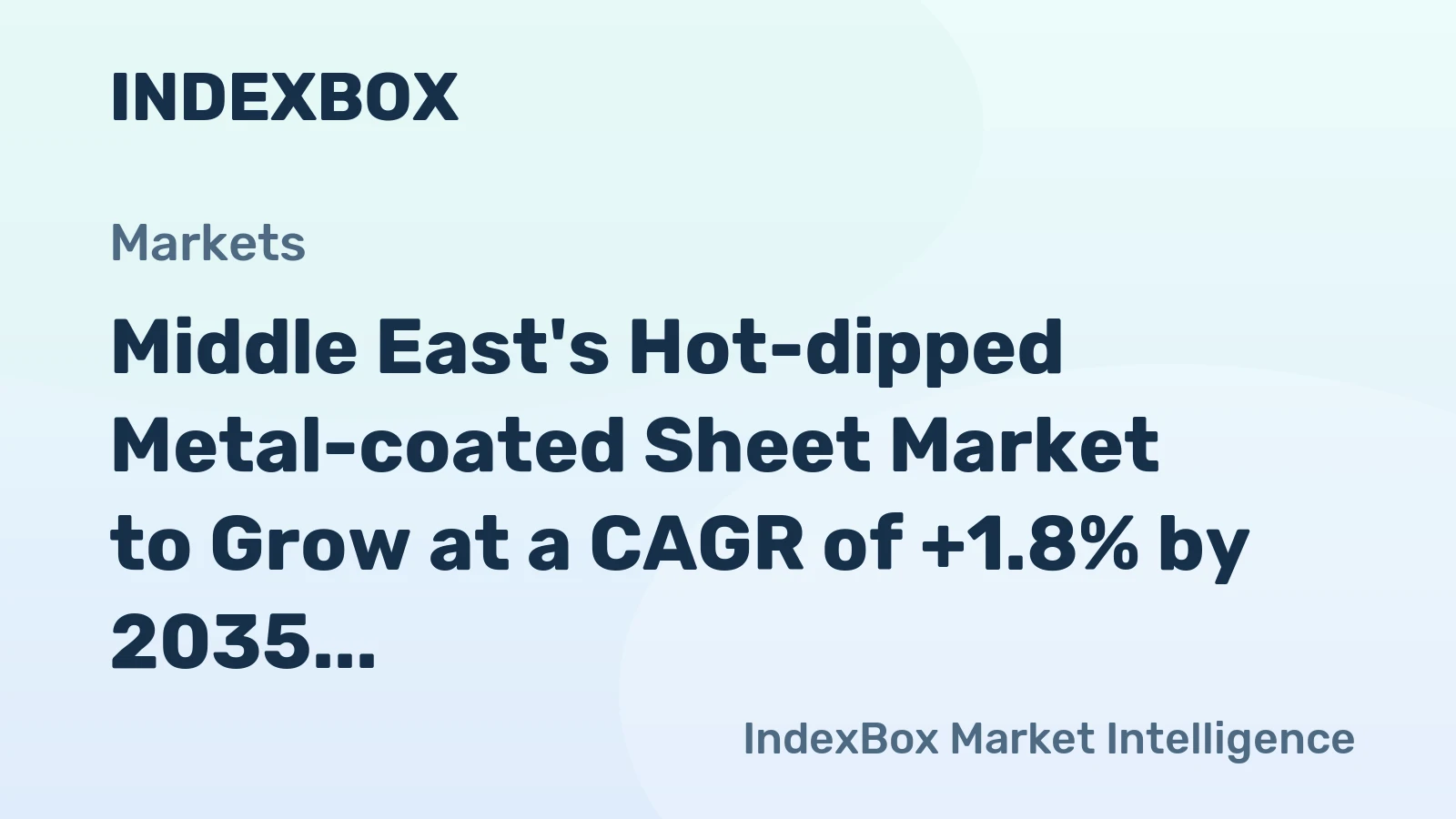 Middle East's Hot-dipped Metal-coated Sheet Market to Grow at a CAGR of +1.8% by 2035
