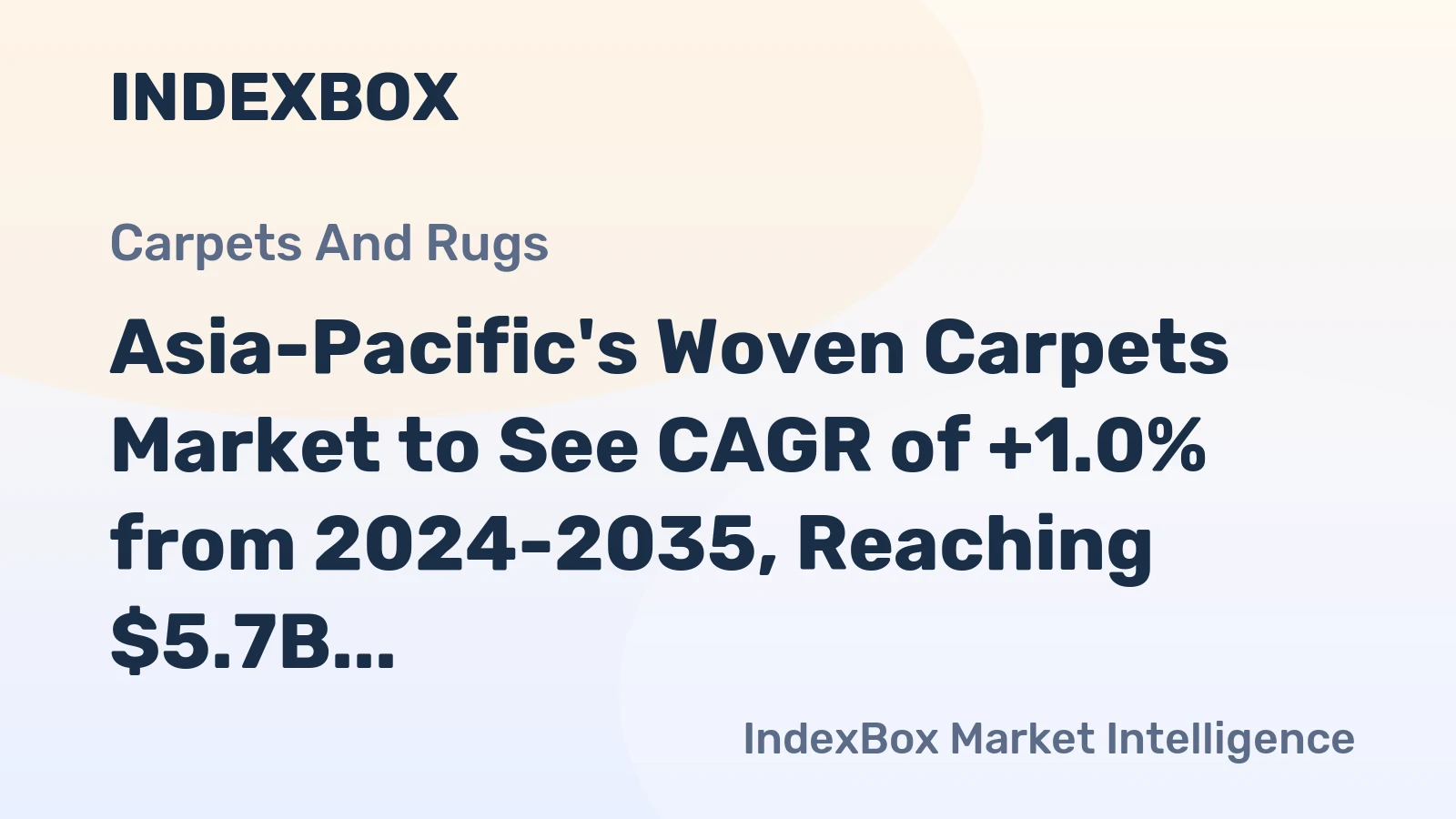 Asia-Pacific's Woven Carpets Market to See CAGR of +1.0% from 2024-2035, Reaching $5.7B in Value by End of 2035
