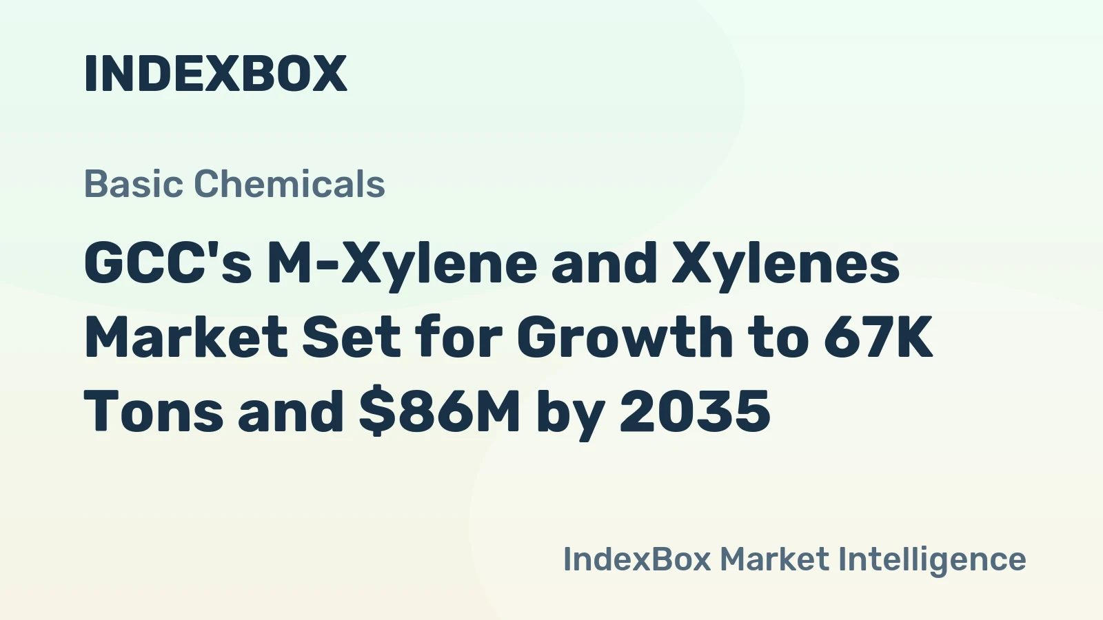 GCC's M-Xylene and Xylenes Market Set for Growth to 67K Tons and $86M by 2035
