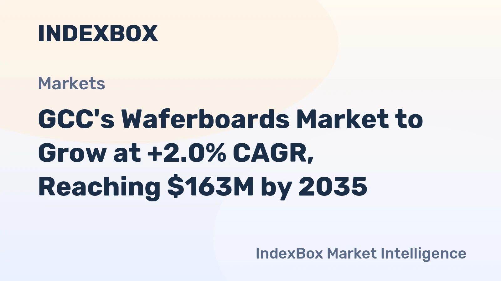 GCC's Waferboards Market to Grow at +2.0% CAGR, Reaching $163M by 2035
