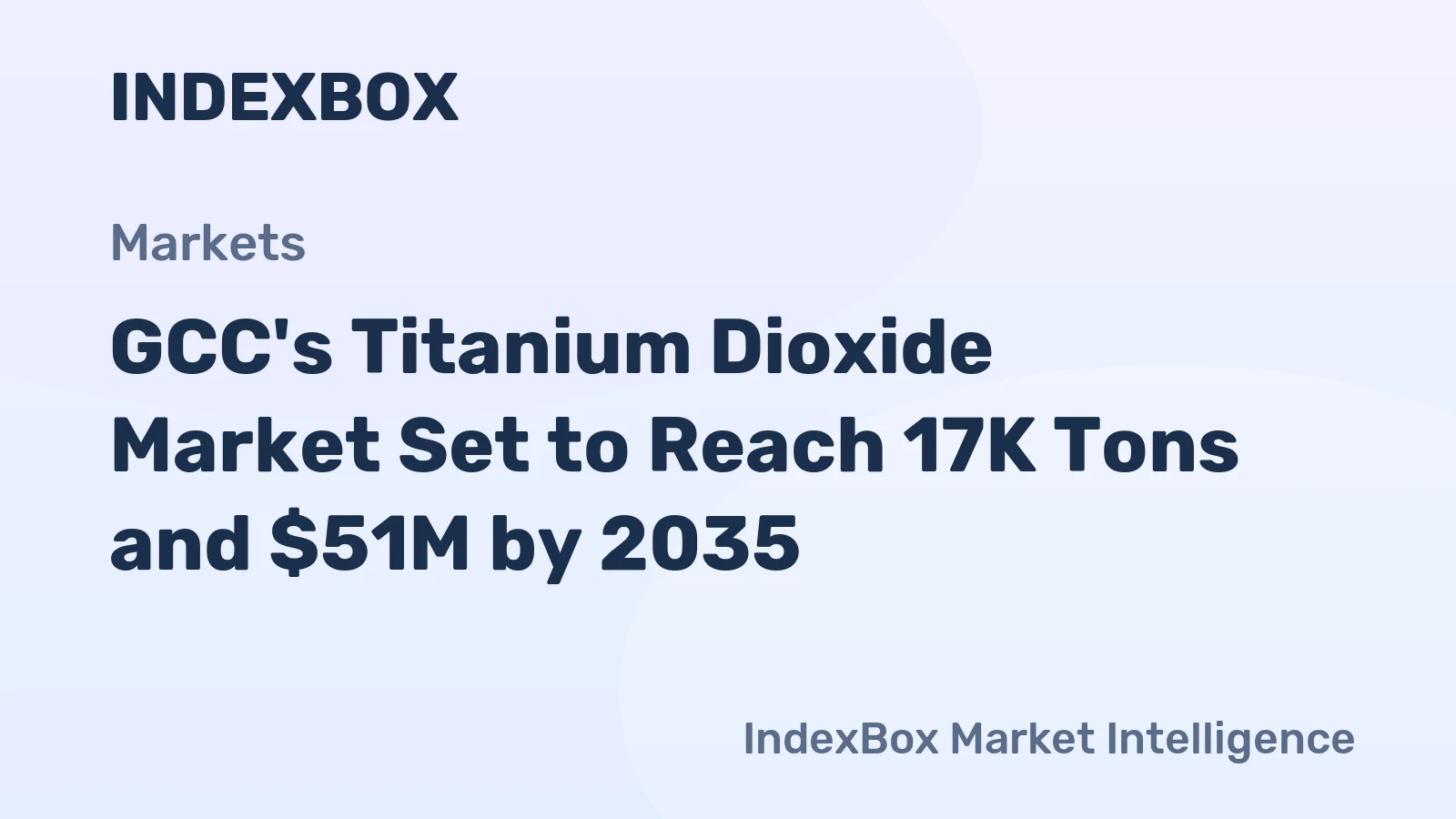 GCC's Titanium Dioxide Market Set to Reach 17K Tons and $51M by 2035