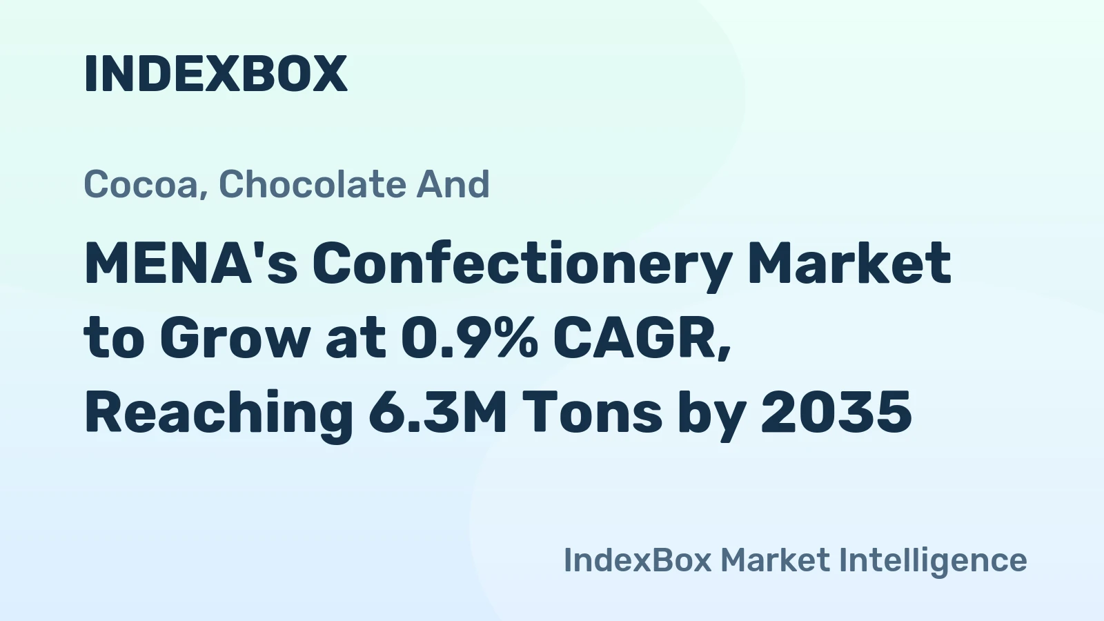 MENA's Confectionery Market to Grow at 0.9% CAGR, Reaching 6.3M Tons by 2035