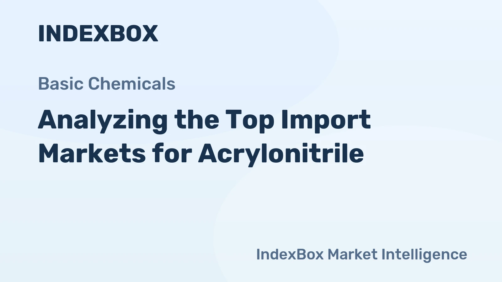 Analyzing the Top Import Markets for Acrylonitrile