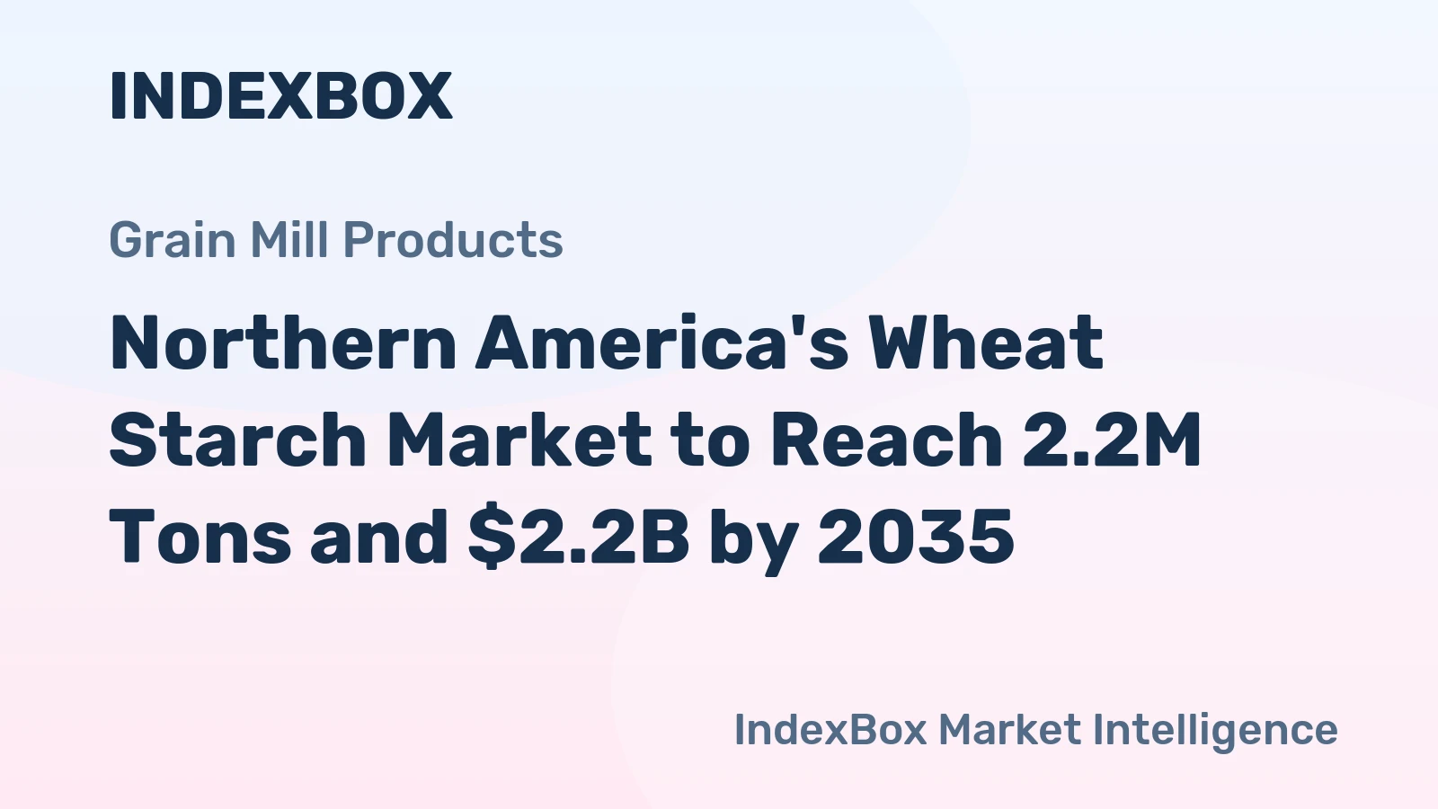 Northern America's Wheat Starch Market to Reach 2.2M Tons and $2.2B by 2035