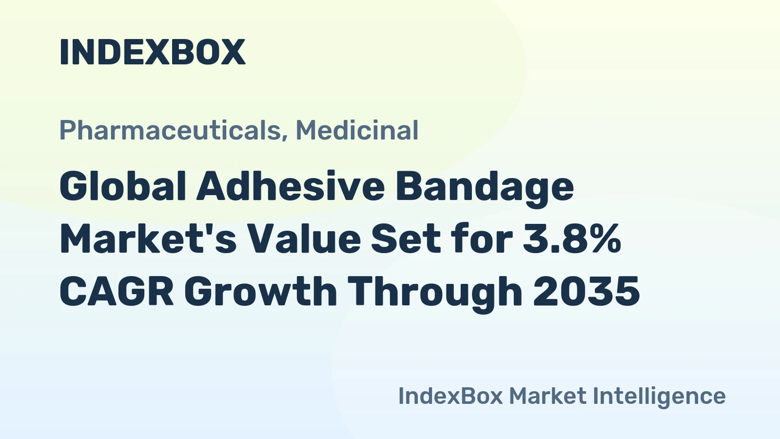 Global Adhesive Bandage Market's Value Set for 3.8% CAGR Growth Through 2035