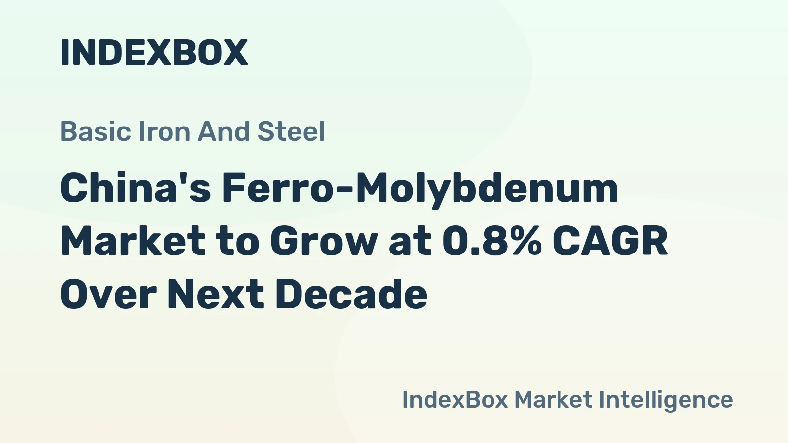 China's Ferro-Molybdenum Market to Grow at 0.8% CAGR Over Next Decade