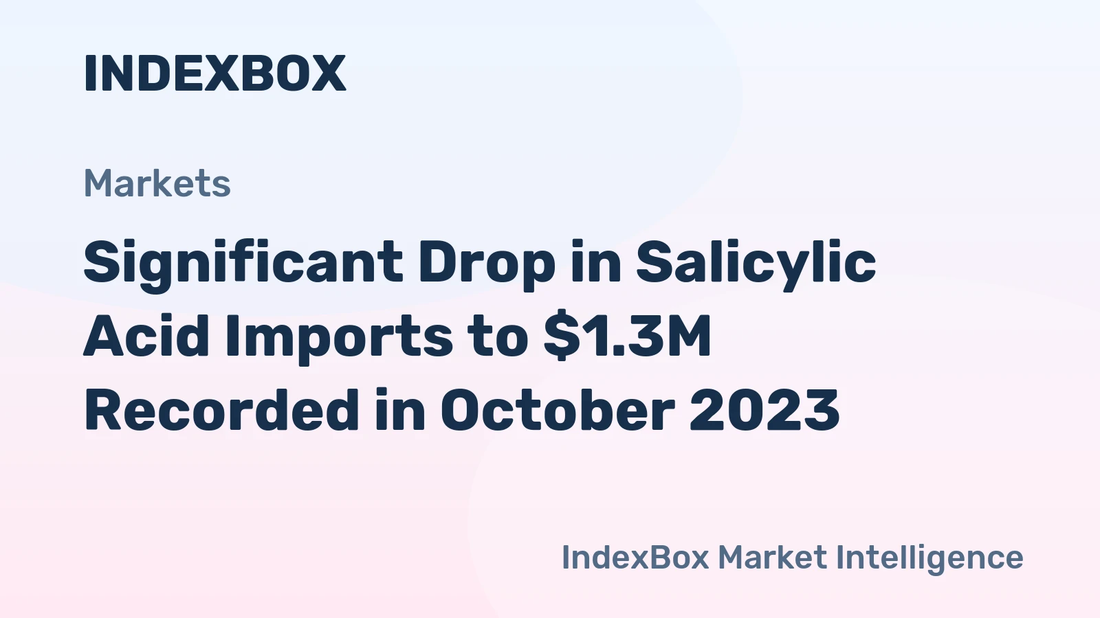 Significant Drop in Salicylic Acid Imports to $1.3M Recorded in October 2023