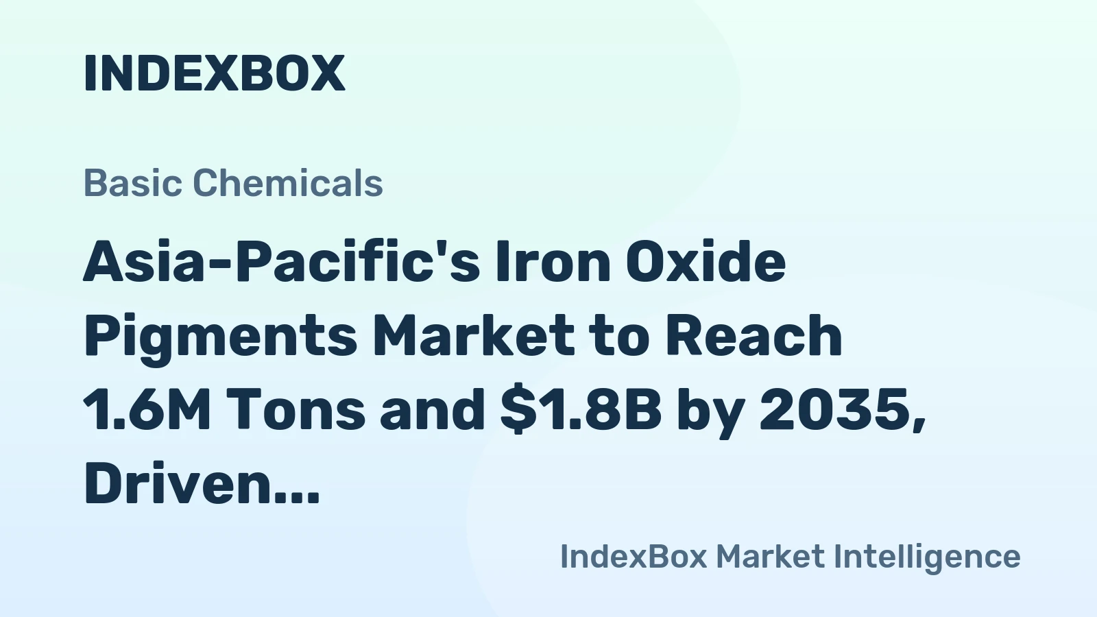 Asia-Pacific's Iron Oxide Pigments Market to Reach 1.6M Tons and $1.8B by 2035, Driven by Increasing Demand